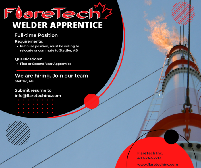 Contact - Flaretech Inc. : Flaretech Inc.